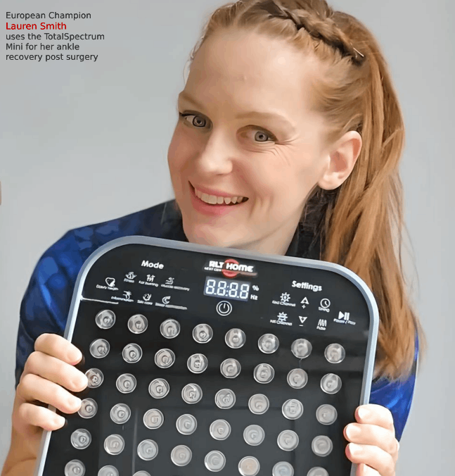 RLT Home | Red Light Therapy at Home | Infrared LED Panels